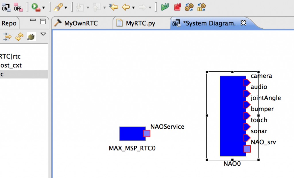 MAX/MSPとRT-componentのゲートウェイツール - Laboratory for Intelligent Dynamics ...
